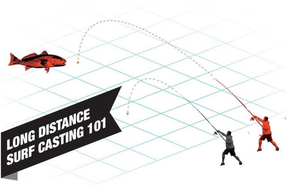 Carolina Surf Casters Association - United States Long Distance Surf ...